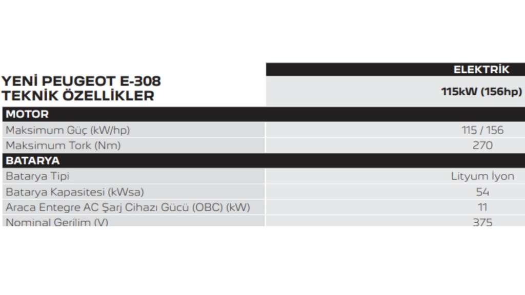 Peugeot e-308 Teknik İnceleme: Bilmeniz Gereken Her Şey - Peugeot Rehberi